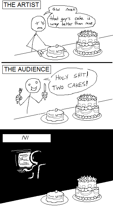 E Comic Two Cakes V